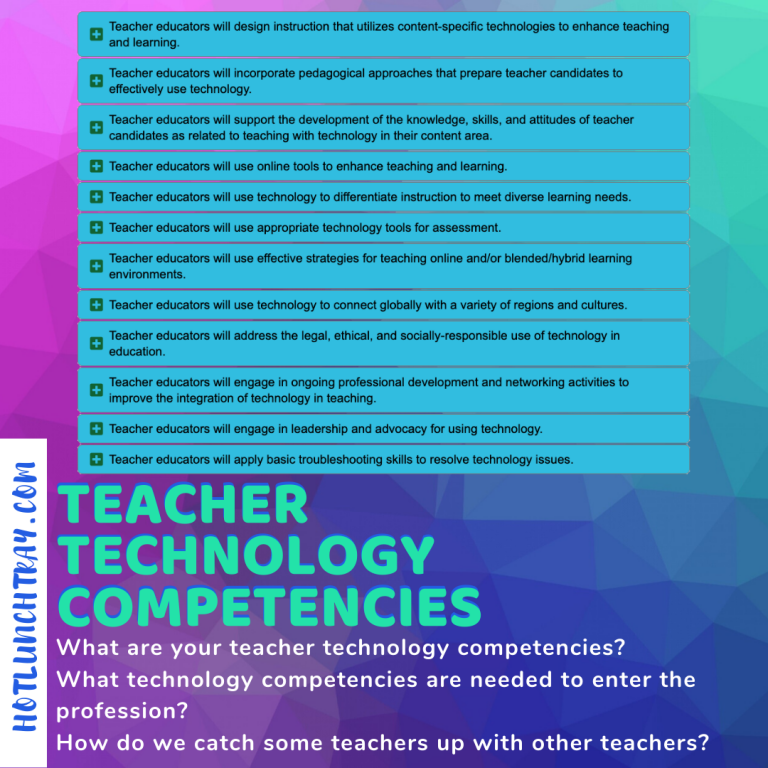 Teacher Technology Competencies - Hot Lunch Tray