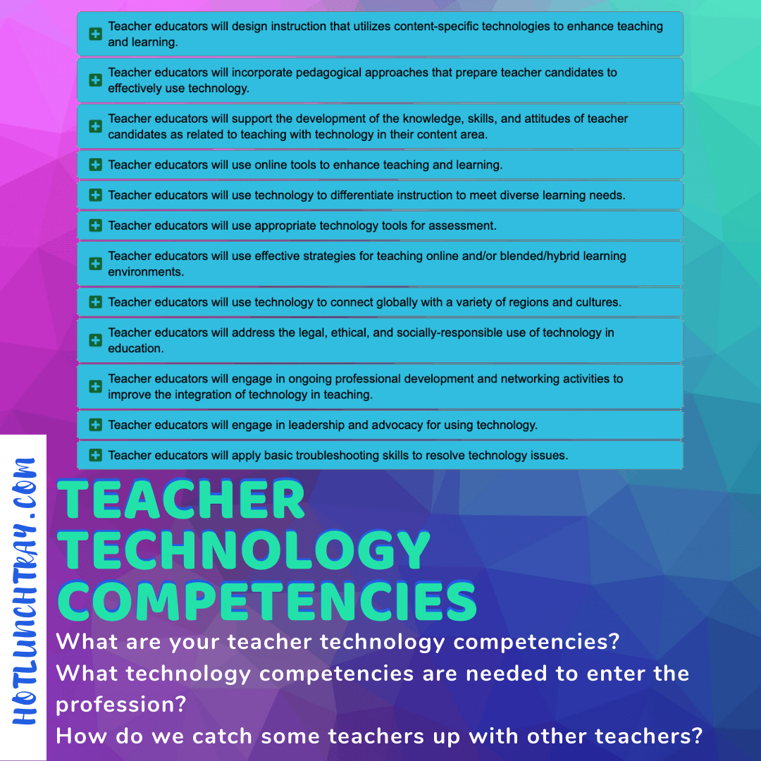 Teacher Technology Competencies - Hot Lunch Tray
