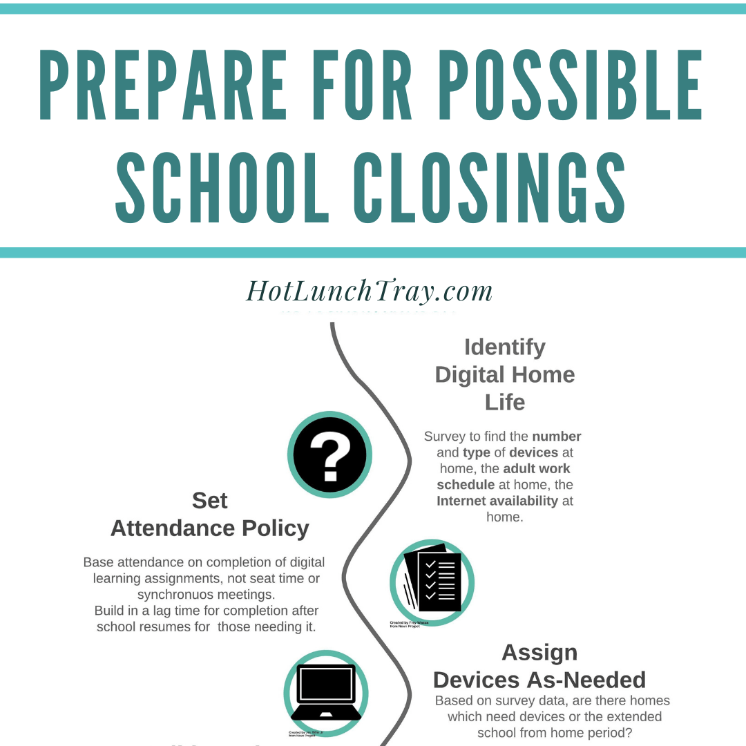 Prepare for School Closures - Hot Lunch Tray