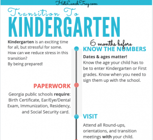 Transition to Kindergarten #Infographic - Hot Lunch Tray