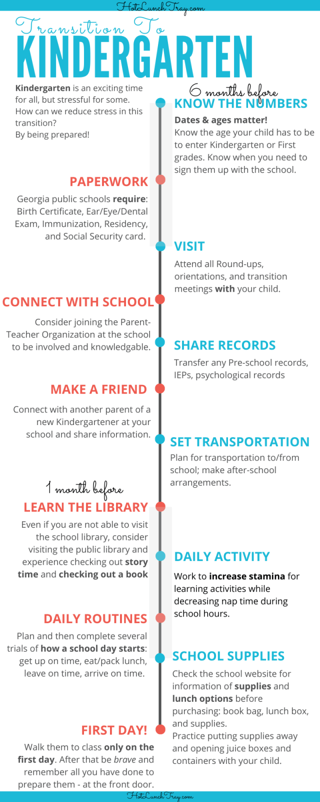 Transition to Kindergarten #Infographic - Hot Lunch Tray