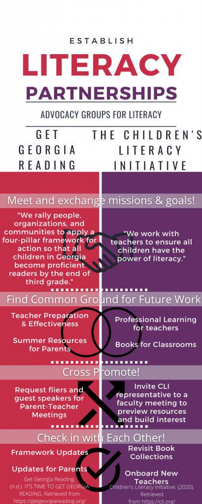 Establish Literacy Partnerships Infographic #ECE - Hot Lunch Tray
