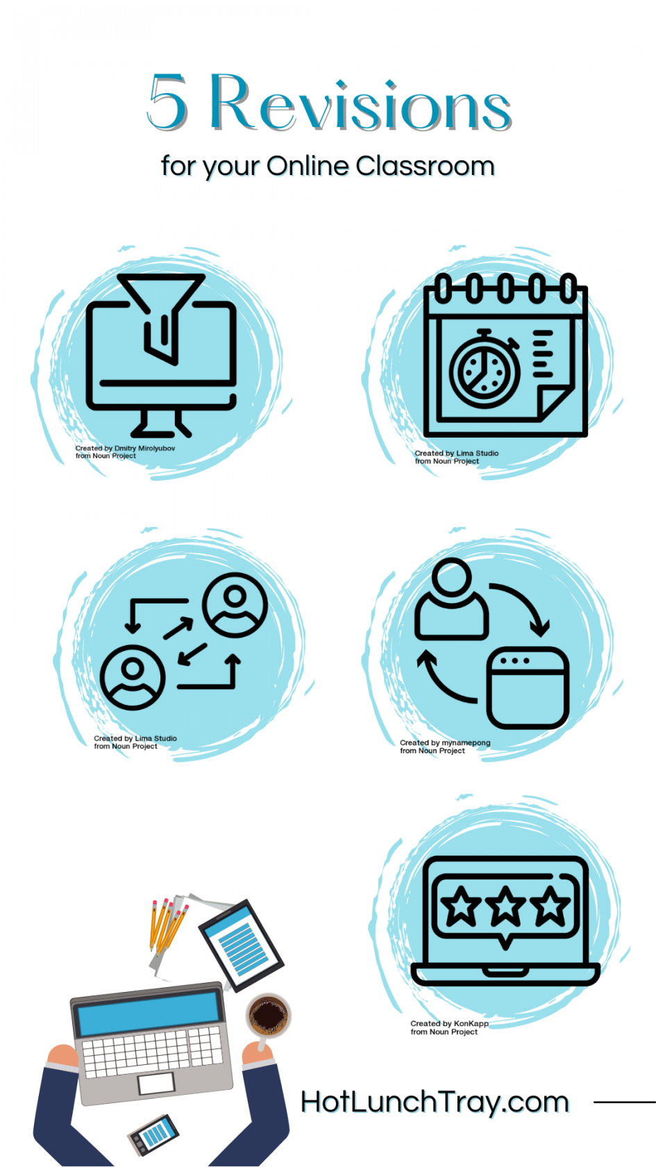 5 Revisions for your Online Classroom - Hot Lunch Tray