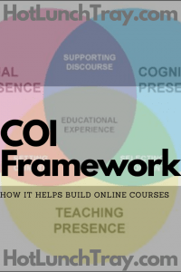 Community of Inquiry (COI) - Hot Lunch Tray