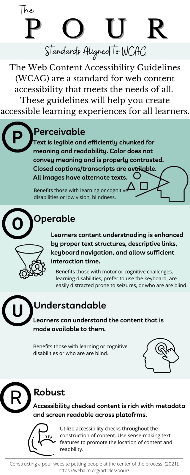 POUR for More than IEP Students - Hot Lunch Tray